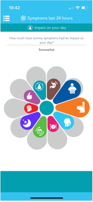 Using apps in CF research